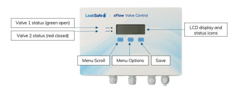xFlow Support - Leak Safe